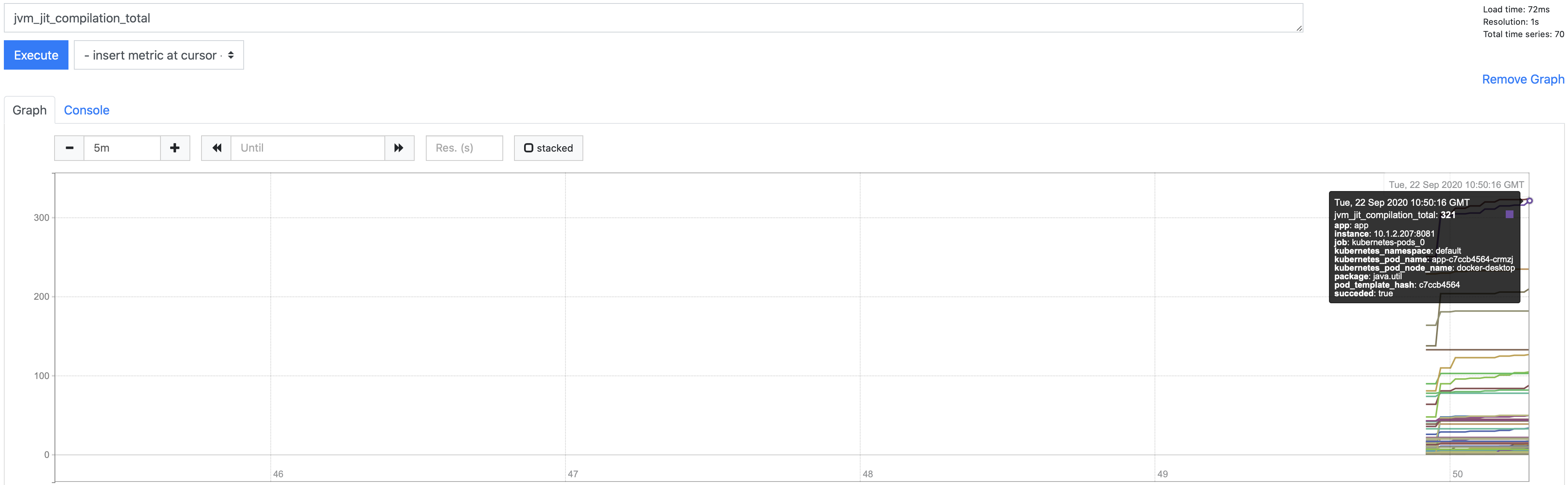 GitHub - matsumana/jvm-jit-compilation-metrics-example