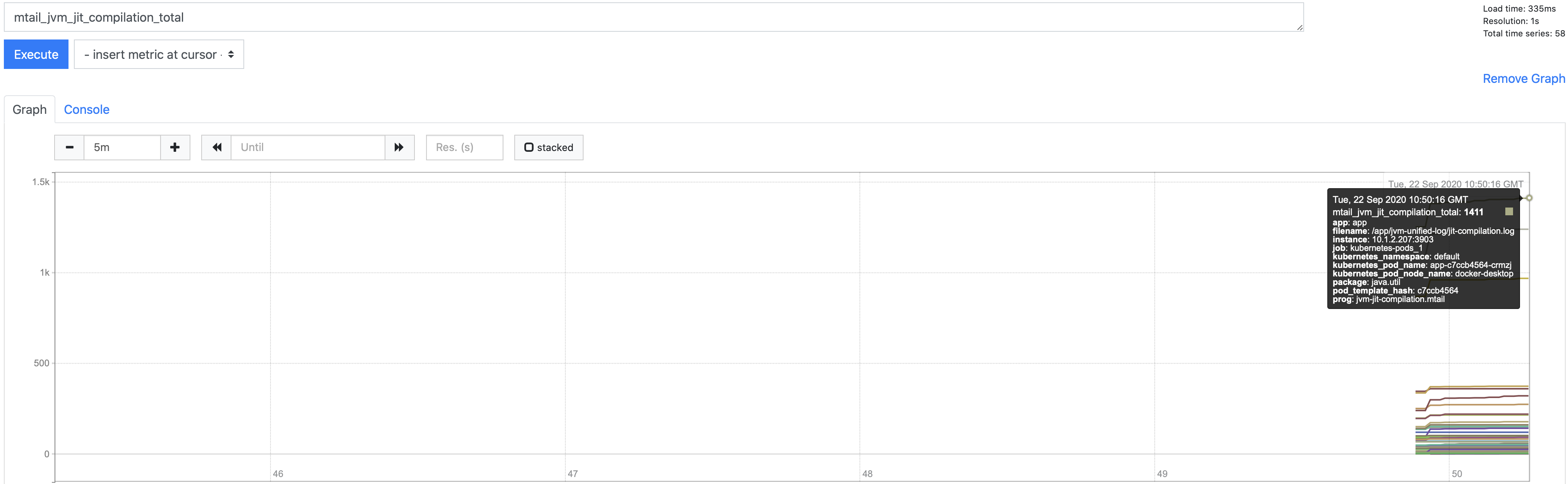 GitHub - matsumana/jvm-jit-compilation-metrics-example